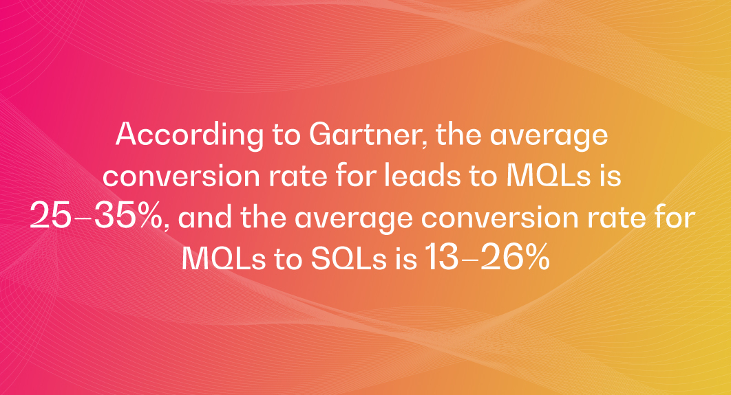 MQL to SQL conversion services in US: Maximize sales pipeline! - Movate