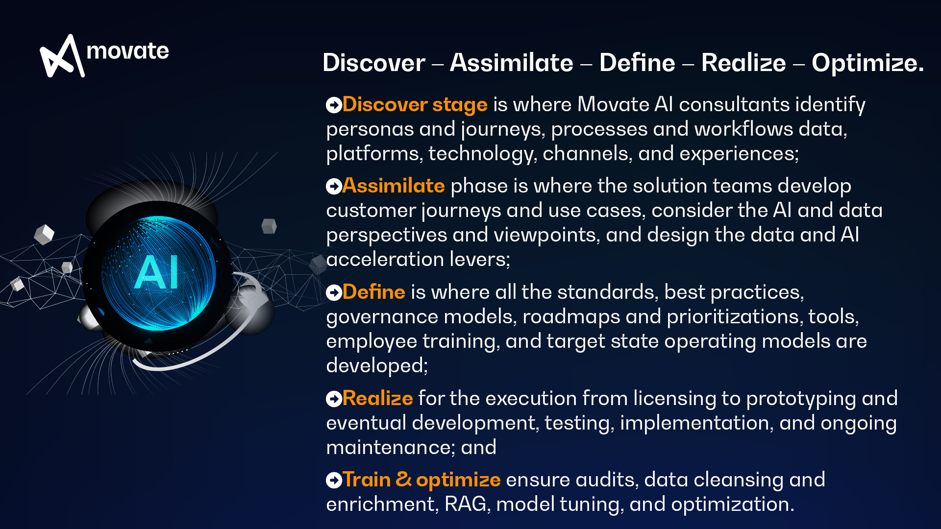 Movate AI: Driving Enterprise Reinvention at Scale - Movate